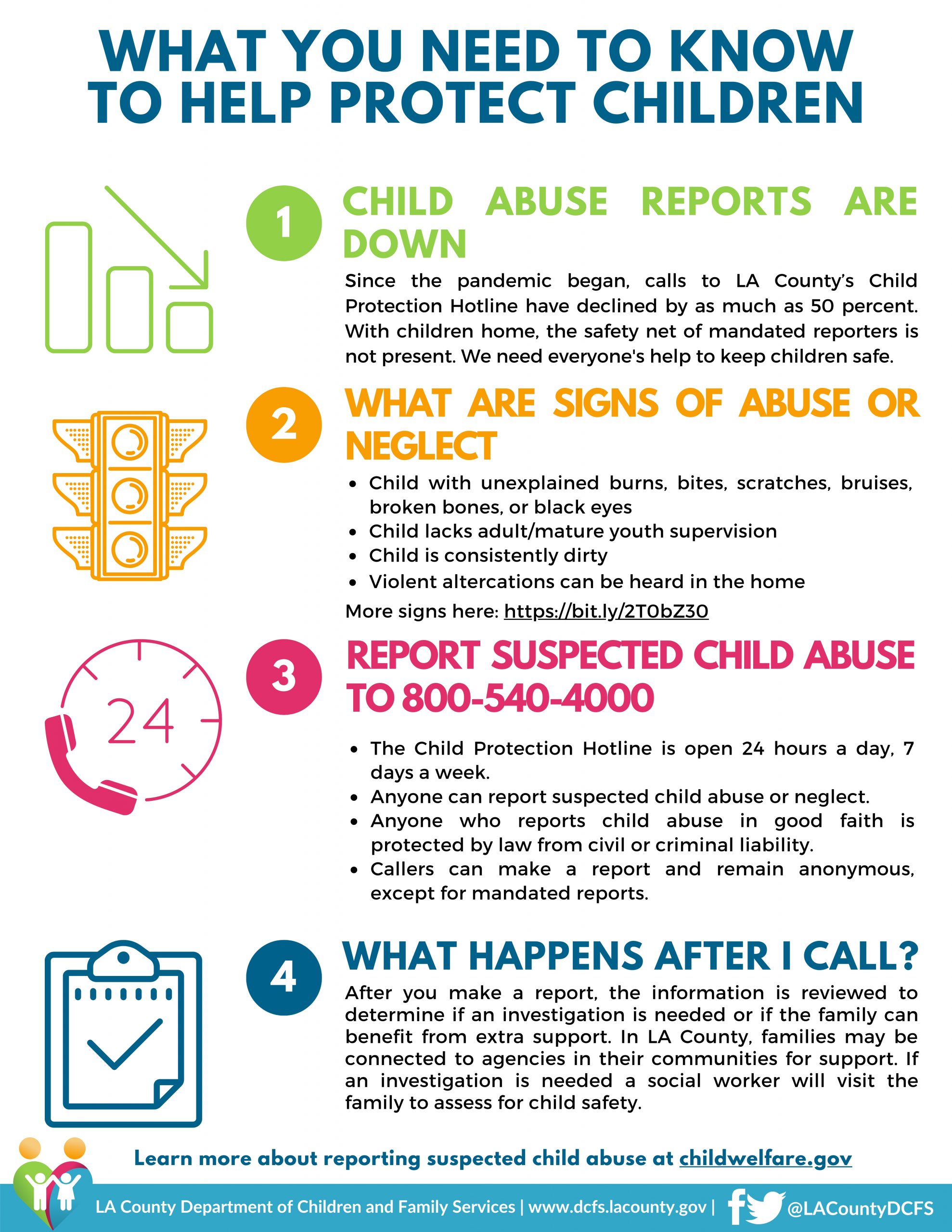 Informational Materials And Handouts Los Angeles County Department Of Informational Materials And Handouts Los Angeles County Department Of